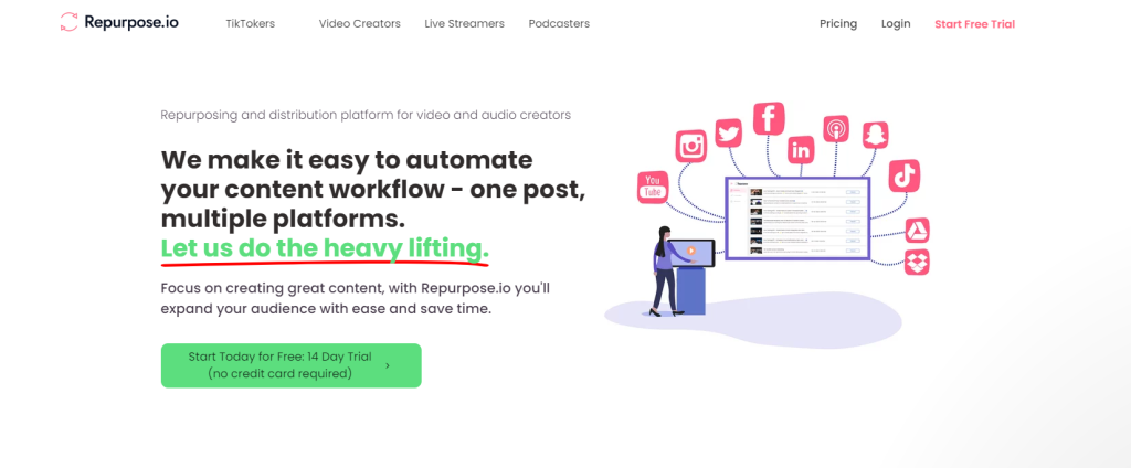 AI: Harnessing the Power of repurpose.io for Entrepreneurs"